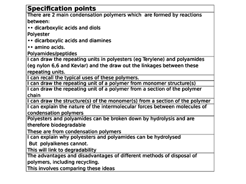 New A level Chemistry Condensation polymer work | Teaching Resources