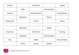 Poetry Bingo | Teaching Resources