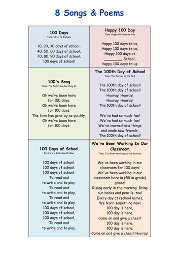 100 Days of School - Activities! | Teaching Resources