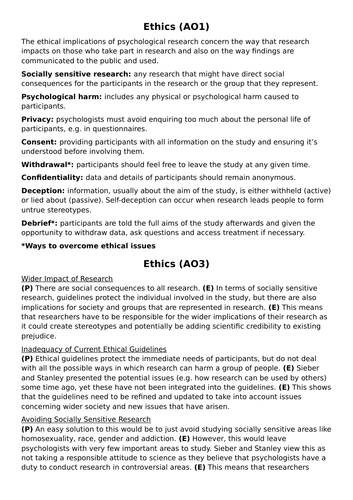 Ethics Revision (A2 Psychology) | Teaching Resources