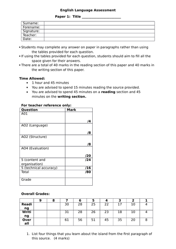 Year 7 Assessment: 'The Island at the End of Everything' | Teaching ...