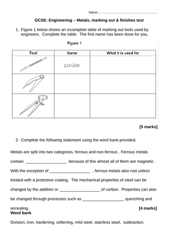 GCSE Engineering test: Metals, marking out & surface finishes ...