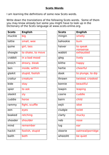Scots Words Definitions | Teaching Resources