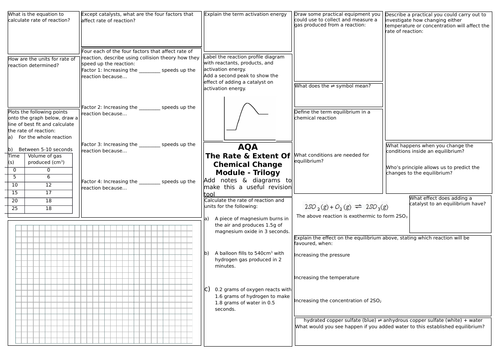 AQA Trilogy Science (9-1) Chemistry 6-10 (paper 2) Broadsheets ...