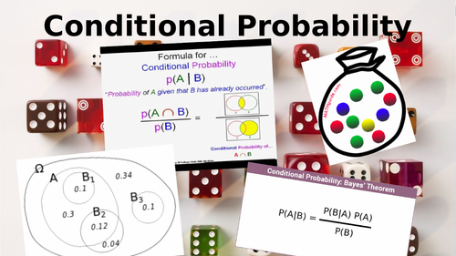 Conditional Probability (visual method) | Teaching Resources