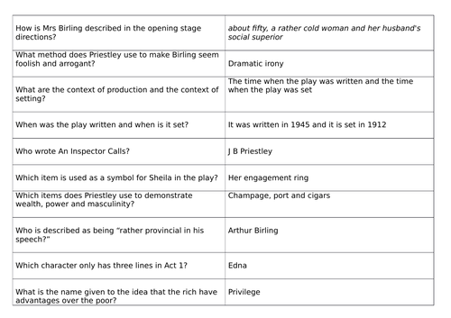 An Inspector Calls: teach the entire play! | Teaching Resources