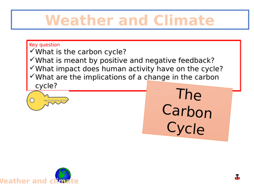 Carbon Cycle and the Impact of Human Activity | Teaching Resources