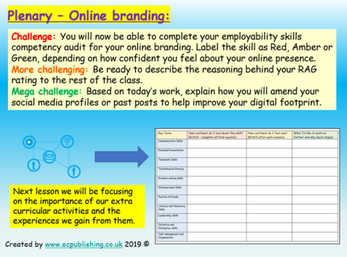 Careers / Post 16 Options | Teaching Resources