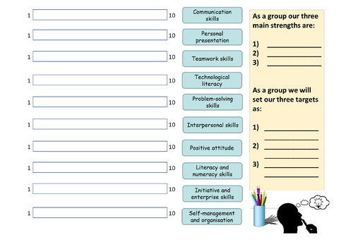 Careers Post 16 Options | Teaching Resources