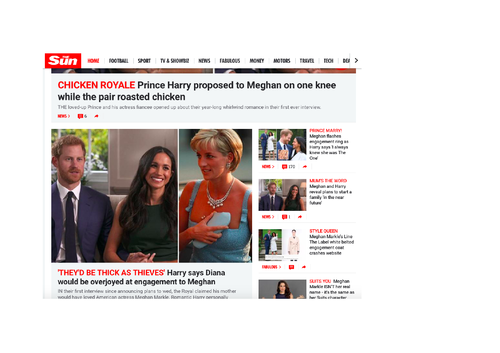 eduqas GCSE Media Studies Component 1. Section A &B Newspapers ...