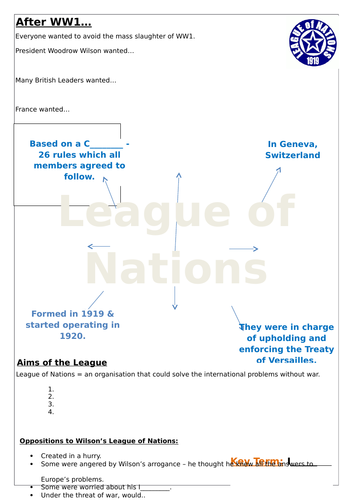 League of Nations + Treaty of Versailles | Teaching Resources