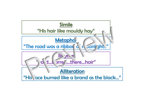 The Highwayman Display KS2 | Teaching Resources