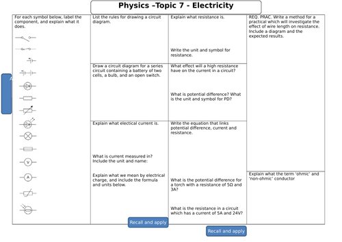 Physics Revision Sheets - Energy and Electricity - Topics 6 and 7 NEW ...