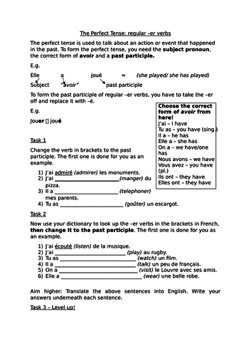 Perfect tense with avoir and regular -er verbs. | Teaching Resources