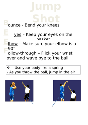 Basketball basic skills cards | Teaching Resources