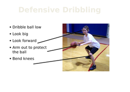 Basketball basic skills cards | Teaching Resources