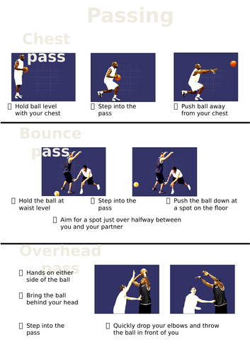 Basketball basic skills cards | Teaching Resources
