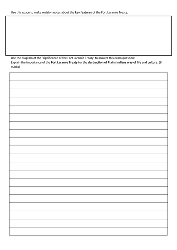 Fort Laramie Treaty 1851 (American West (Edexcel history 9-1 ...