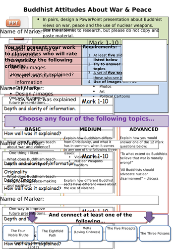 GCSE Buddhism - Violence & War, Nuclear Weapons, Peace & Pacifism ...