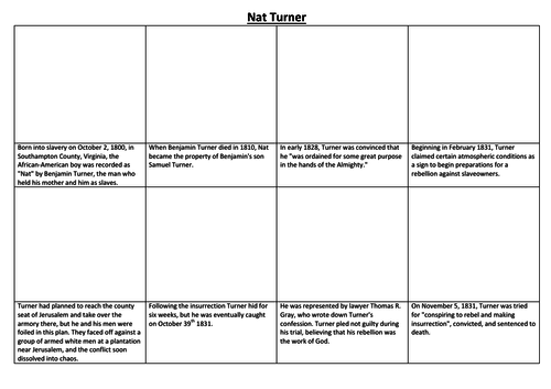 Nat Turner Comic Strip and Storyboard | Teaching Resources