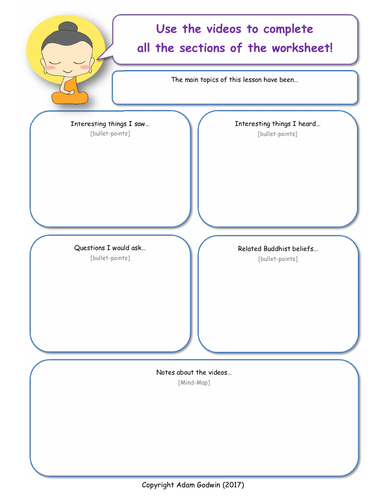 GCSE Buddhism - Violence & War, Nuclear Weapons, Peace & Pacifism ...