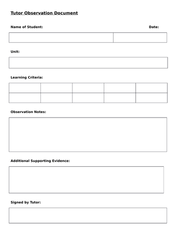NCFE Level 2 Music Technology Unit 2 SOW & Resource Pack | Teaching ...