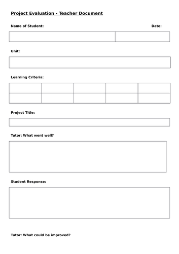 NCFE Level 2 Music Technology Unit 2 SOW & Resource Pack | Teaching ...