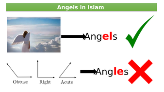 Angels in Islam | Teaching Resources