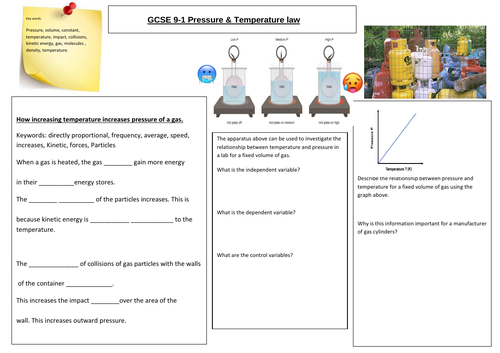 GCSE 9-1 pressure in gases | Teaching Resources