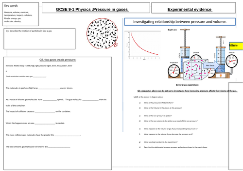 GCSE 9-1 pressure in gases | Teaching Resources