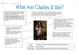 King Charles II | Teaching Resources