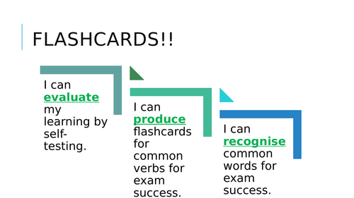 Year 7 French Resource Pack | Teaching Resources