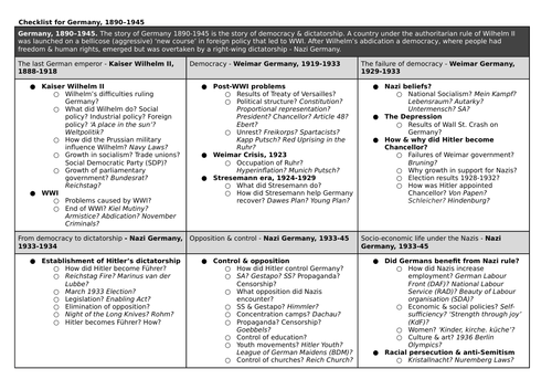 Revision checklist: Germany, 1890–1945 | Teaching Resources