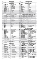 80 key words / phrases for GCSE | Teaching Resources