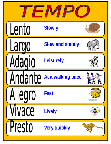 3 Music Poster Set - Tempo, Elements and The Orchestra | Teaching Resources