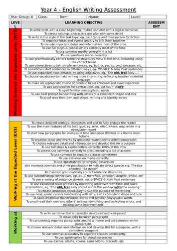 Assessing Writing without levels - Year 3 and 4 | Teaching Resources