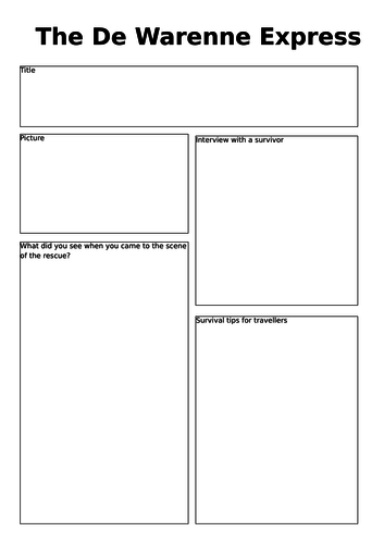 Edexcel: The American West - The Donner Party | Teaching Resources