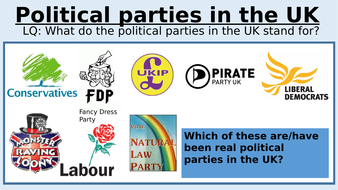 Political Parties in the UK- Citizenship and politics | Teaching Resources
