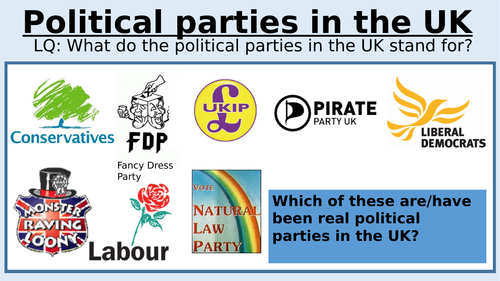 Political Parties in the UK- Citizenship and politics | Teaching Resources