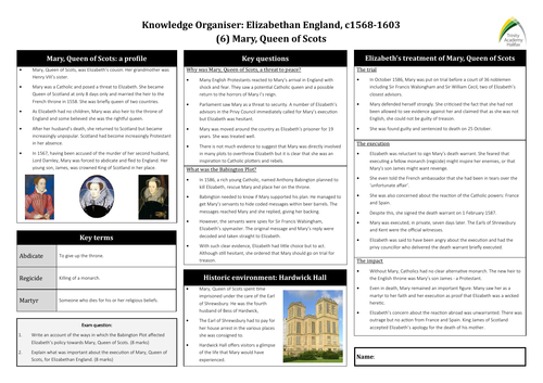 Knowledge Organisers - GCSE History - Elizabethan England (AQA ...