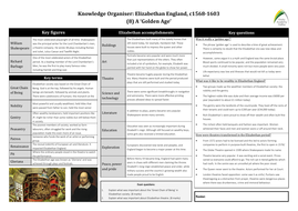 Knowledge Organisers - GCSE History - Elizabethan England (AQA ...