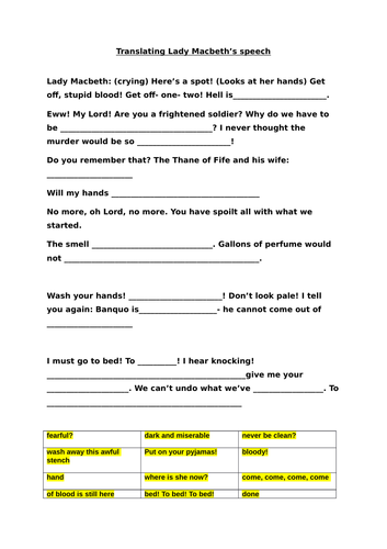 Lady Macbeth Sleepwalking Scene / An Introduction to Lady Macbeth ...