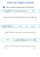Year 5 Decimals and Percentages – White Rose Spring Week 11 | Teaching ...