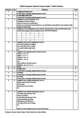 GCSE Computer Science Paper 1 Mock Exam in style of AQA New Spec Grade ... GCSE Computer Science Paper 1 Mock Exam in style of AQA New Spec Grade ...