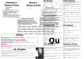 An Inspector Calls - Revision Sheet by garbo2garbo | Teaching Resources