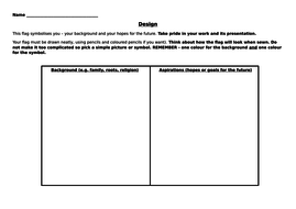 KS2 Design & Technology Sewing Presentation and Worksheets | Teaching ...