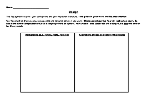 KS2 Design & Technology Sewing Presentation and Worksheets | Teaching ...
