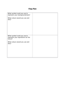 KS2 Design & Technology Sewing Presentation and Worksheets | Teaching ...