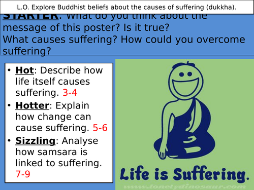 Dukkha and the causes of suffering in Buddhism | Teaching Resources