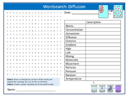 Diffusion Wordsearch Puzzle Sheet Keywords Settler Starter Cover Lesson ...